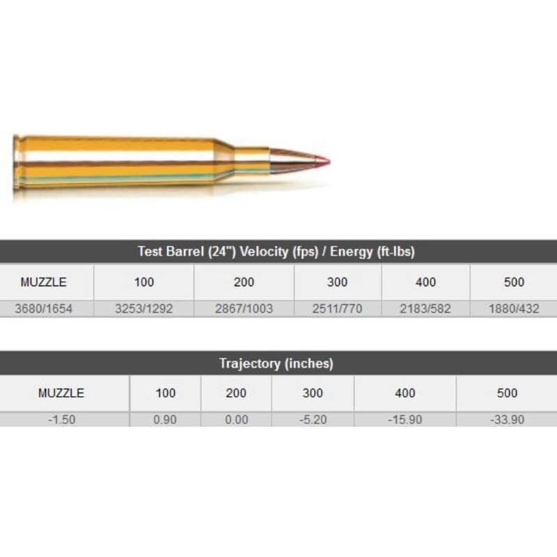 AMMO 300 BLACKOUT 110GR V-MAX BLACK - Marulan Guns and Ammo | Goulburn ...